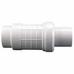 Apollo 1-1/2 in. x 1-1/2 in. PVC FIP x FIP Union PVCU112F - The Home Depot