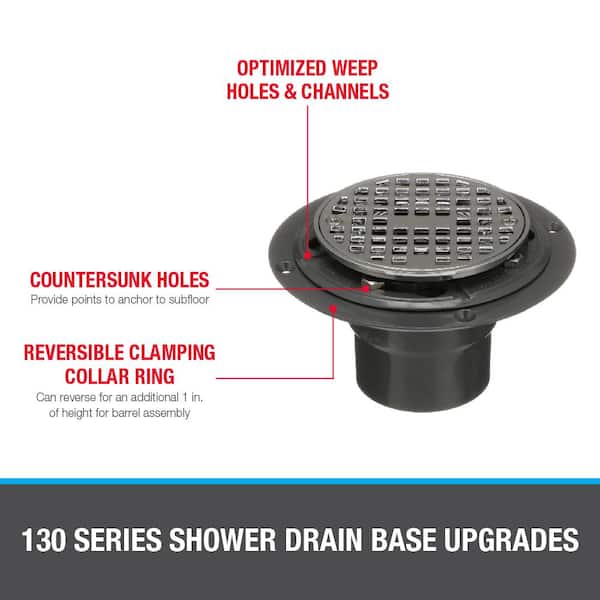 Shower Drain Weep Holes