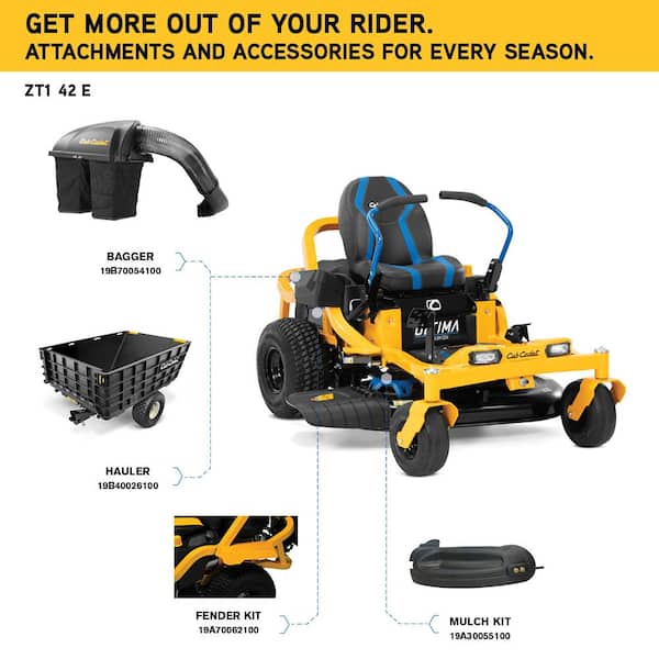 Cub Cadet Ultima ZT1 50 Fabricated Deck 23HP V-Twin, 51% OFF