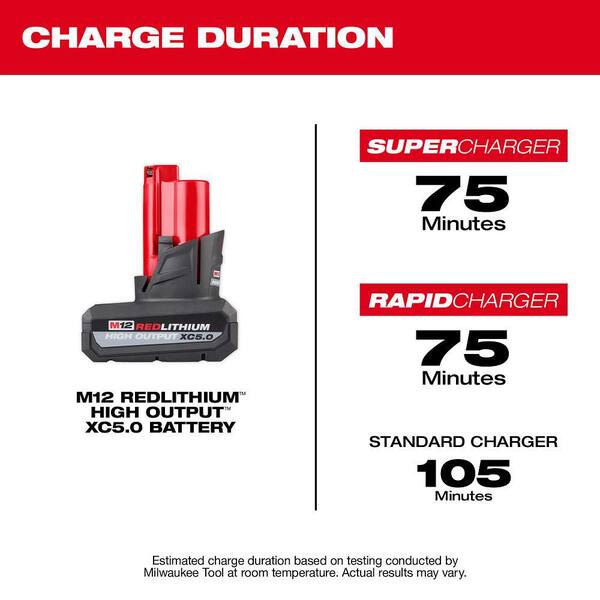 Milwaukee M12 12-Volt Lithium-Ion XC Extended Capacity 3.0 Ah Battery Pack (2-Pack) and M12 XC ...