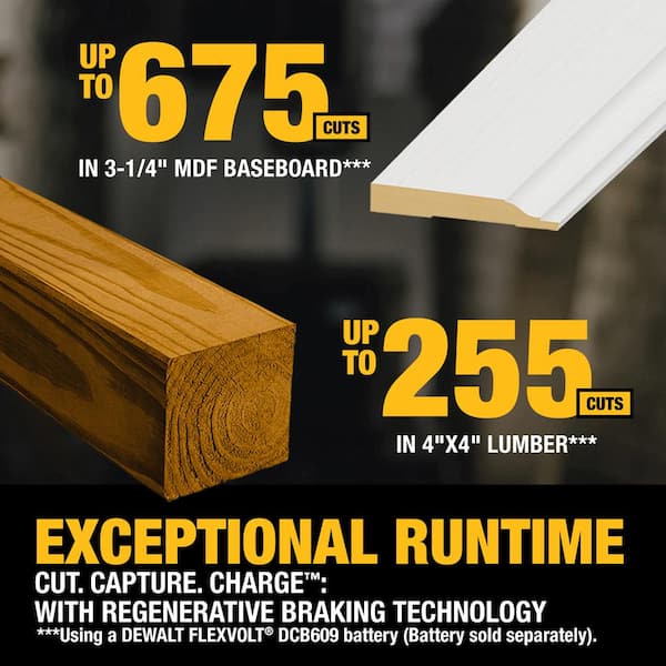 DEWALT 60V Lithium-Ion 12 in. Cordless Sliding Miter Saw (Tool Only ...