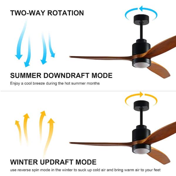 Vertical Rotating Ceiling Fans | Shelly Lighting