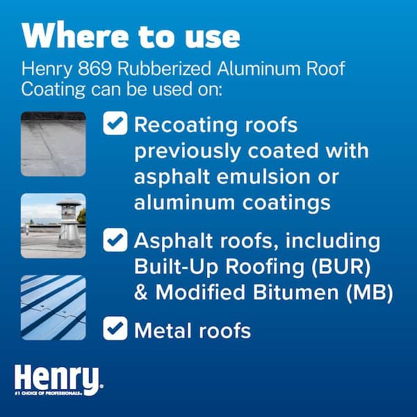 Henry 869 Roof Rubberized Aluminum Coating THE BEST 10 Powder Coating