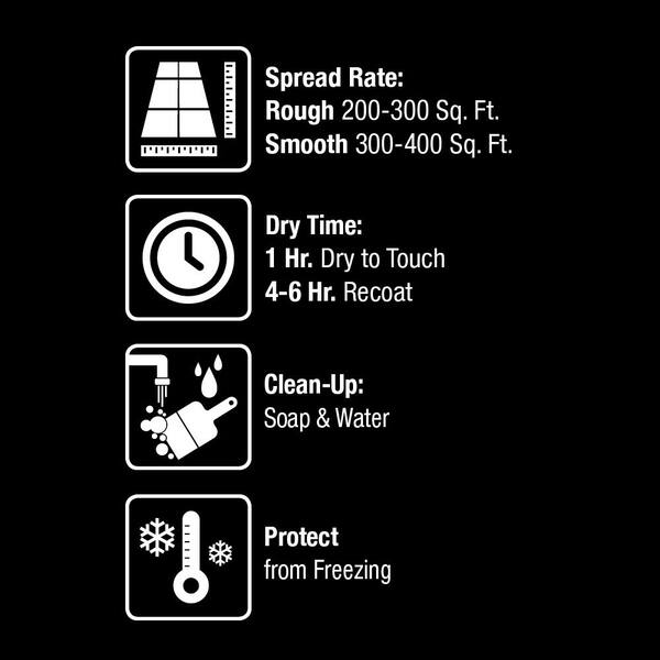 BEHR PREMIUM 1 gal. #P530-7 Tanzanite Low-Lustre Enamel Interior ...