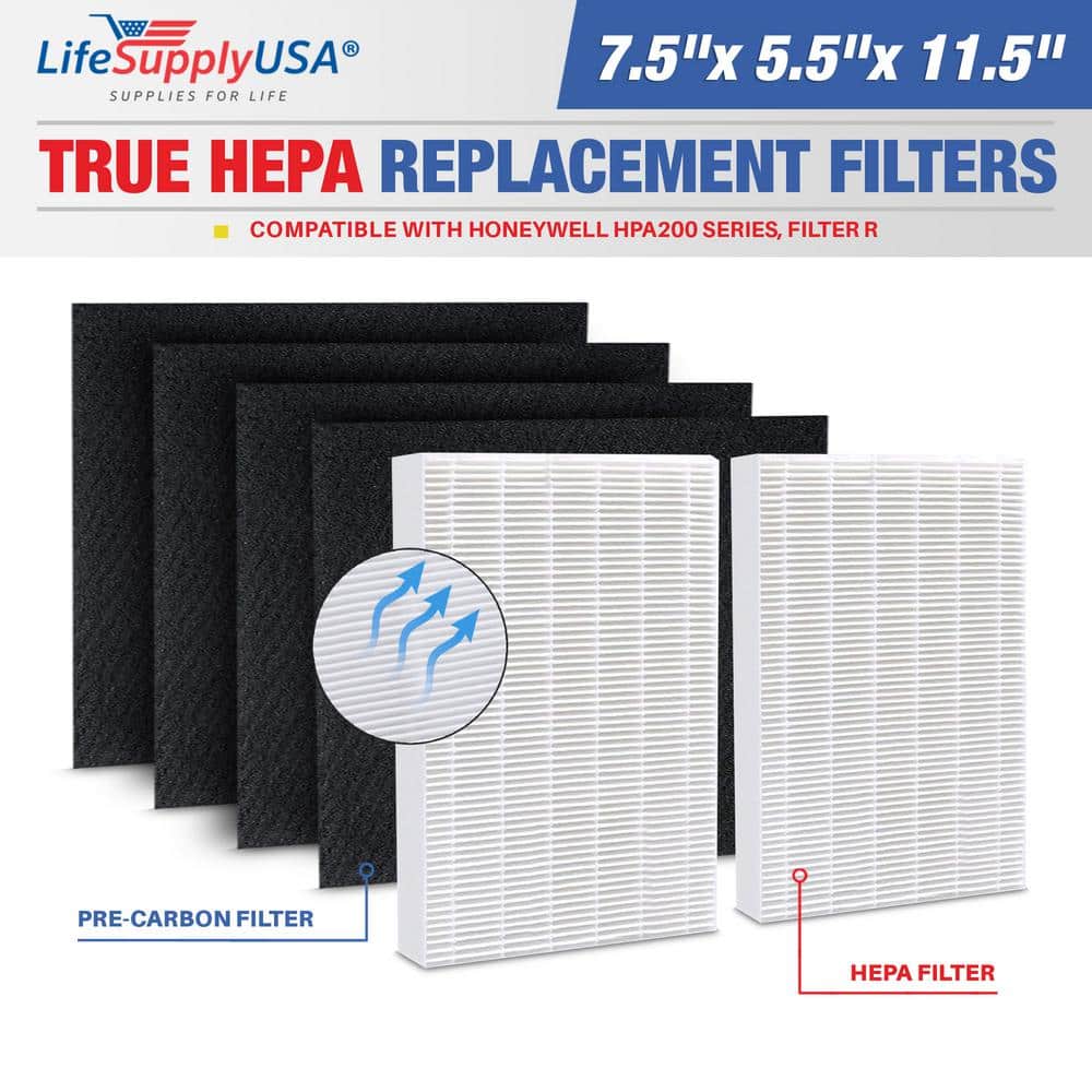 LifeSupplyUSA Complete Filter Set (2 True HEPA Replacement Filter 4 ...