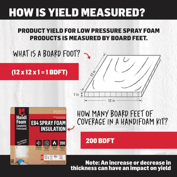 HF HandiFoam 656 oz. 200 ft. Insulation Kit Spray Foam Sealant P12055 ...