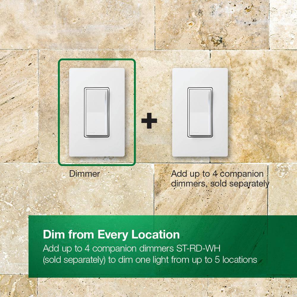 Sunnata Pro LED+ Touch Dimmer Switch, for 500W ELV/MLV, 250W LED ...