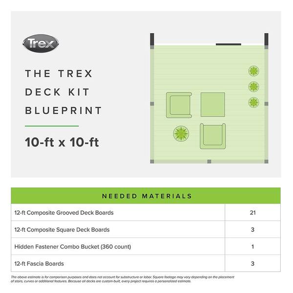 Reviews for Trex Enhance Naturals 1 in. x 6 in. x 8 ft. Rocky Harbor ...