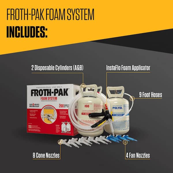 FROTH-PAK 200 Insulation and Sealant Spray Foam System 12031949 - The ...