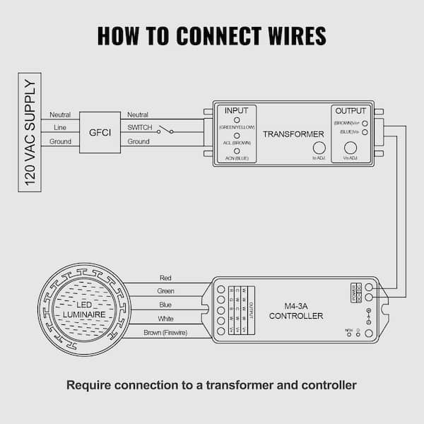 Underwater Pool Light Wiring Diagram 3W LED Pool Light Underwater Lamp