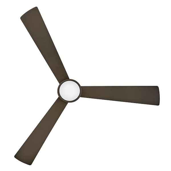 Animated Ceiling Fans