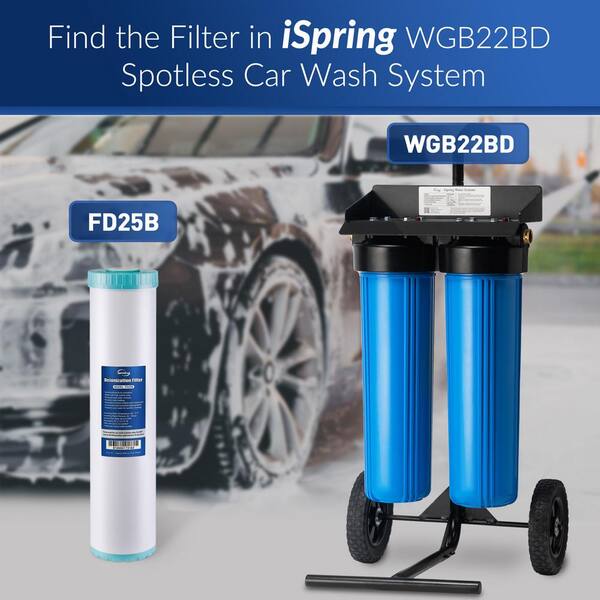 Water Drops For Cars Water Drop Deionizer Car Wash Waterdrop Spotless ...