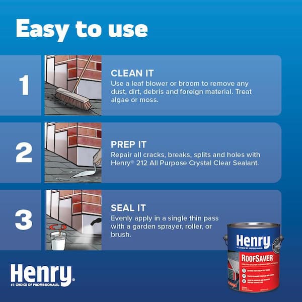 Henry 812 RoofSaver Clear Sealer Shingle Roof Coating 0.90 gal ...