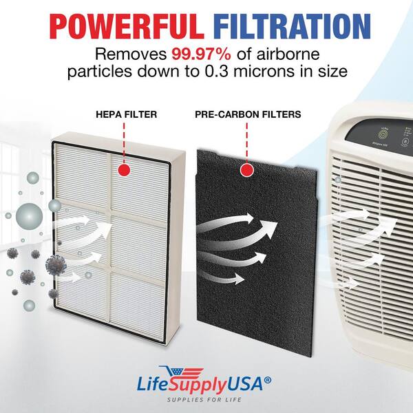 Whirlpool air purifier filter replacement store