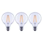 EcoSmart 100-Watt Equivalent G25 Dimmable Globe Clear Glass Filament ...