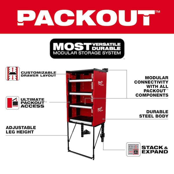 Milwaukee PACKOUT Rack Kit with PACKOUT Tool Box Set (4-Piece) 48-21 ...